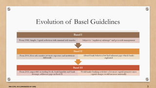 Operational Risk Management Under Basel II & Basel III | PPT
