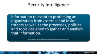 Operational Security Intelligence | PPTX