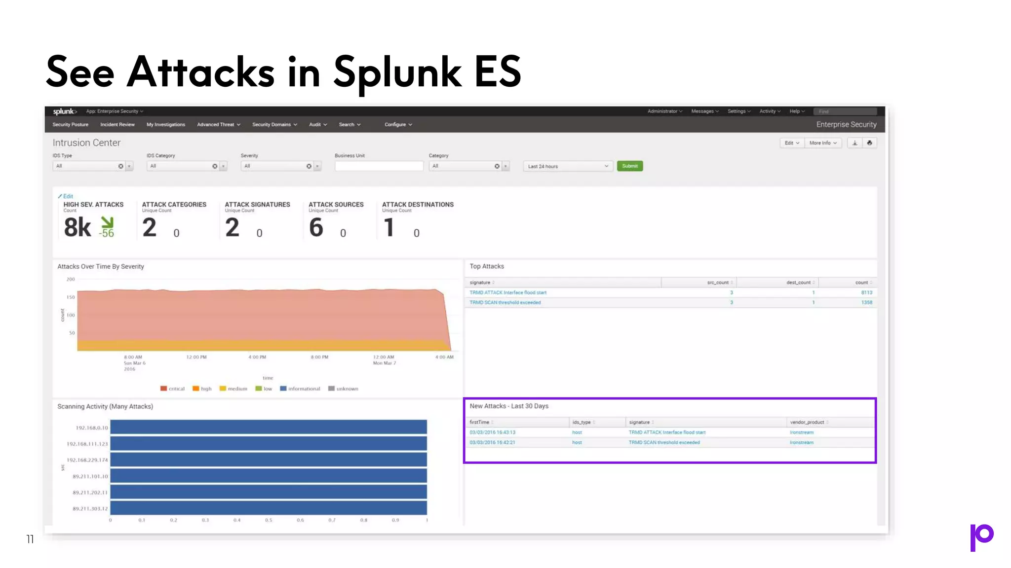 Bringing Mainframe Security Information Into Your Splunk Security ...