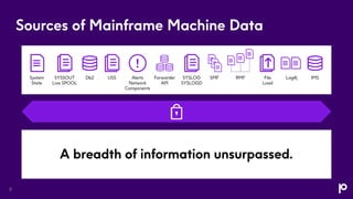 Bringing Mainframe Security Information Into Your Splunk Security ...