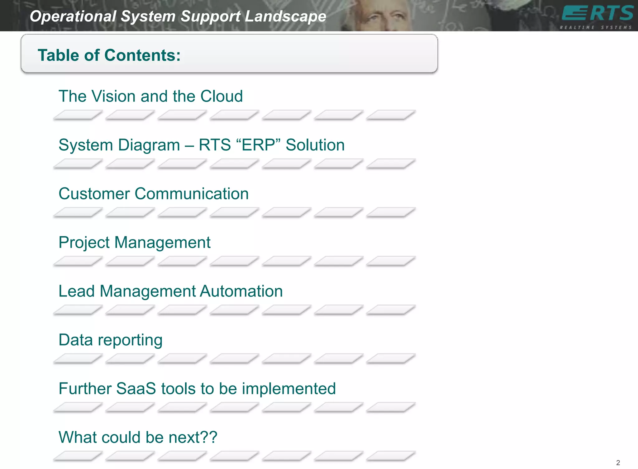 Operational system landscape | PPTX