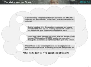 Operational system landscape | PPT