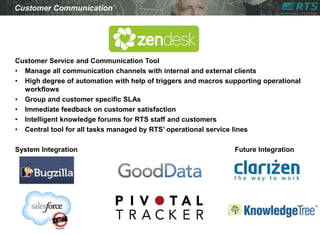 Operational system landscape | PPT