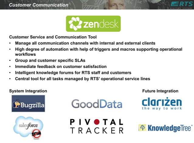 Operational system landscape | PPT