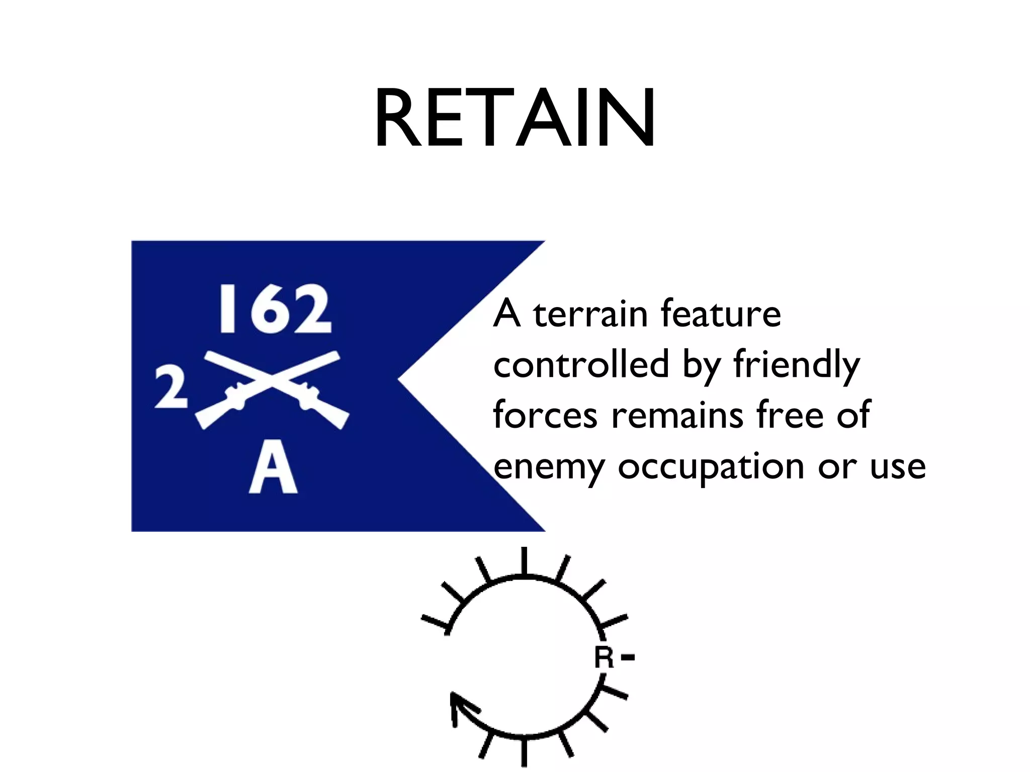 Operational Terms | PPT