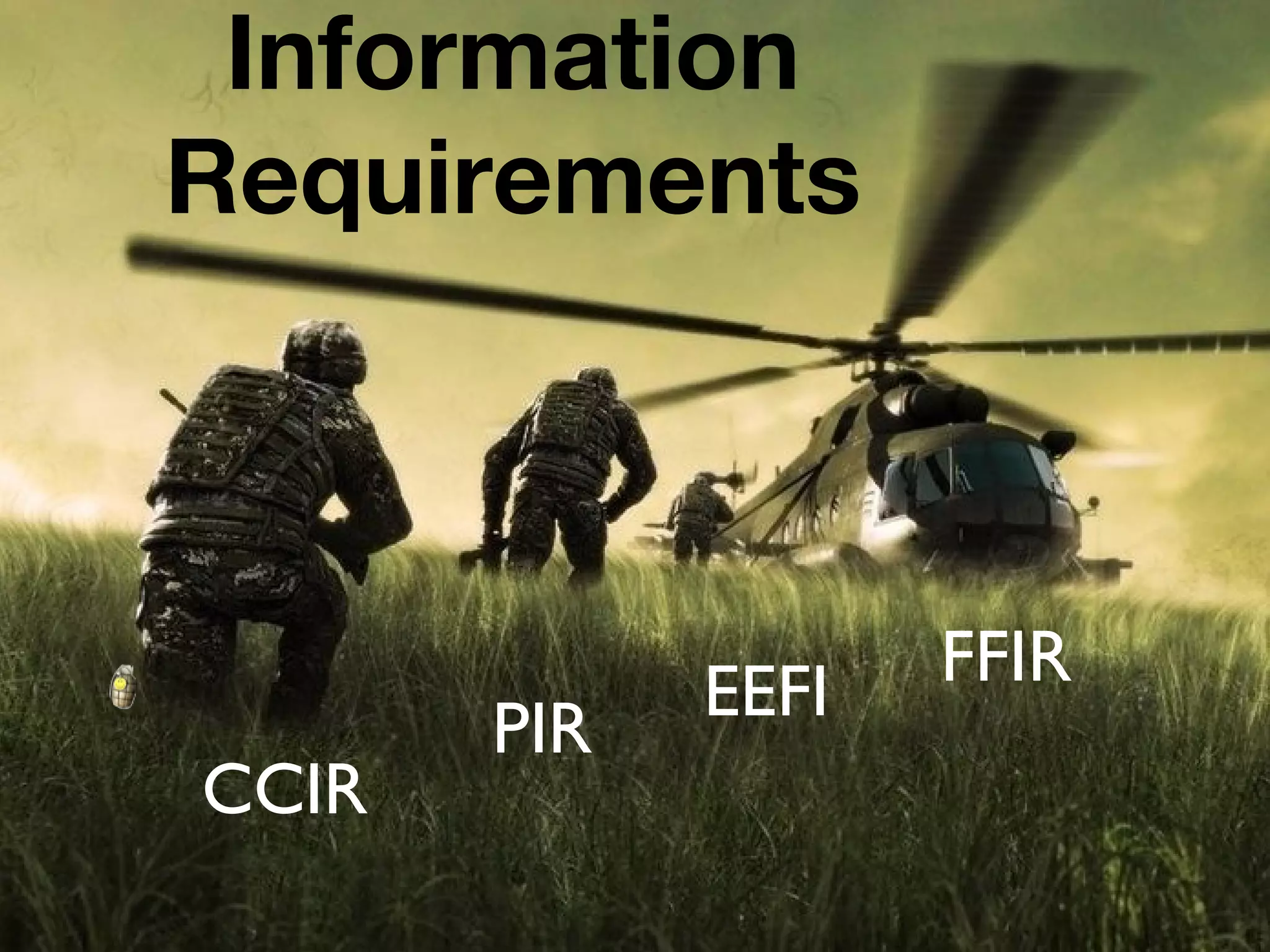 Operational Terms | PPT