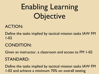 Operational Terms | PPT