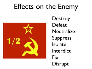 Operational Terms | PPT