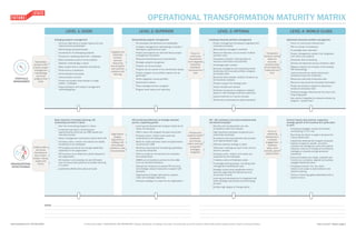 TOOL: Operational transformation maturity assessment | PDF