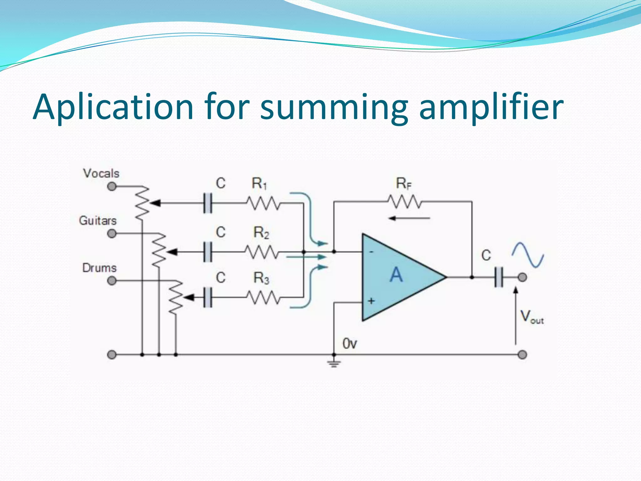 Operation amplifier | PPTX