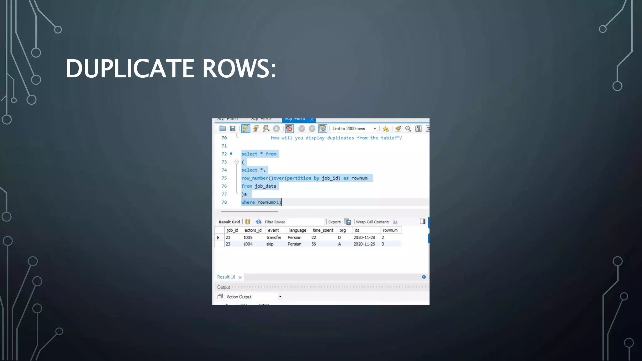 Operation Analytics and Investigating Metric Spike.pptx