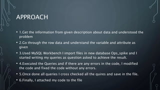 Operation Analytics and Investigating Metric Spike.pptx