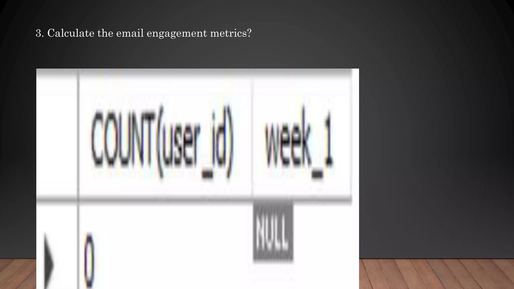 Operation Analytics And Investigating Metric Spikepptx Databases Computer Software And