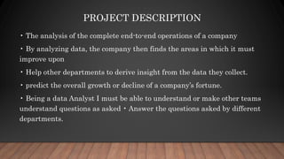 OPERATION ANALYTICS AND INVESTIGATING METRIC SPIKE.pptx | Databases ...