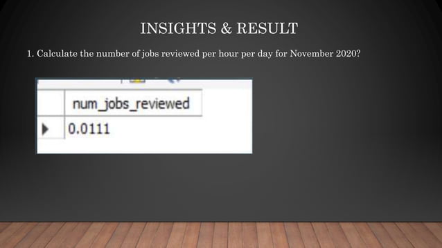 Operation Analytics And Investigating Metric Spikepptx Databases Computer Software And