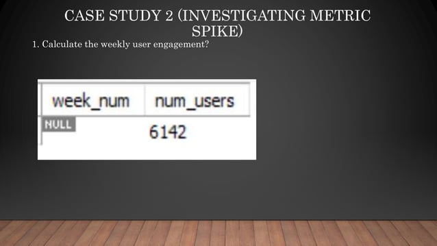 OPERATION ANALYTICS AND INVESTIGATING METRIC SPIKE.pptx | Databases ...