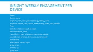 Operation Analytics and Investigating Metric Spike.pptx