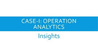 Operation Analytics and Investigating Metric Spike.pptx