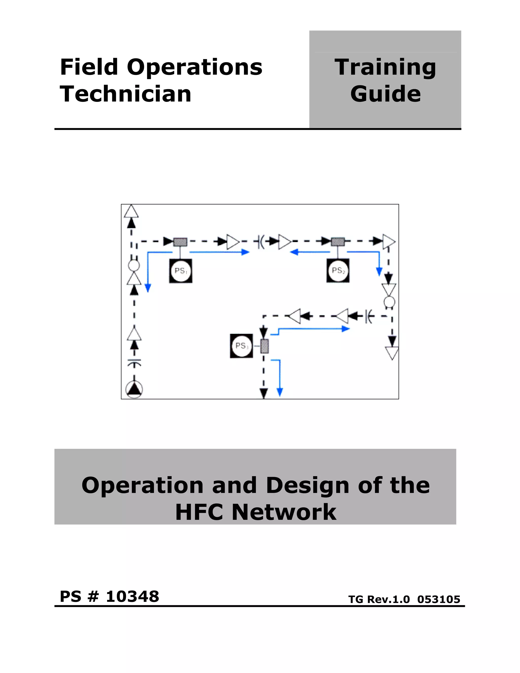 Operation and design hfc | PDF