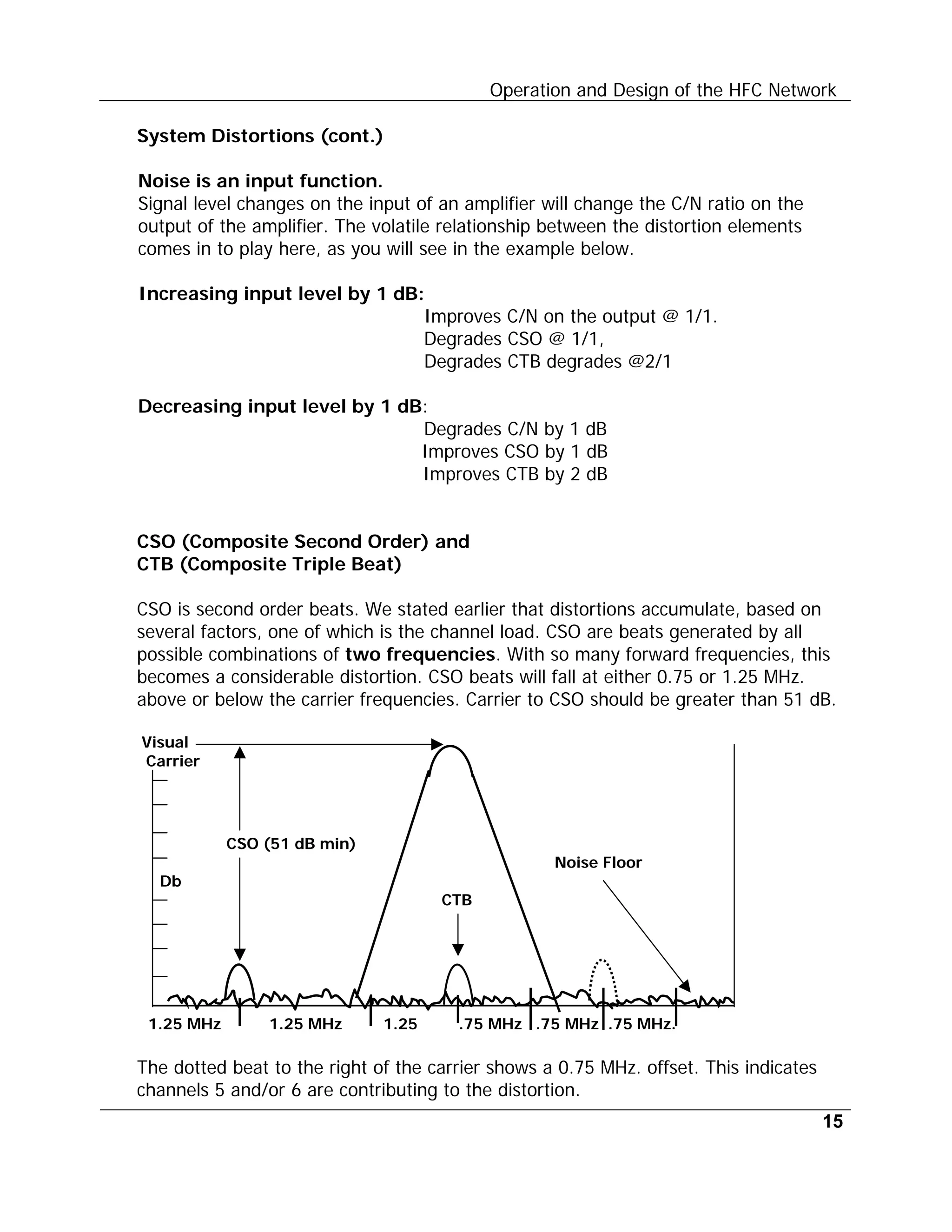 Operation and design hfc | PDF