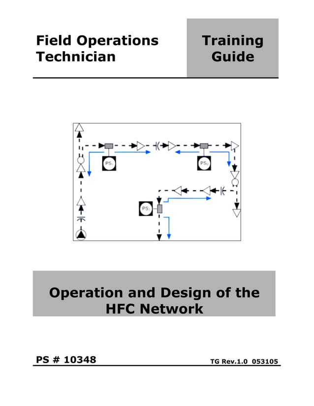 Operation and design hfc | PDF