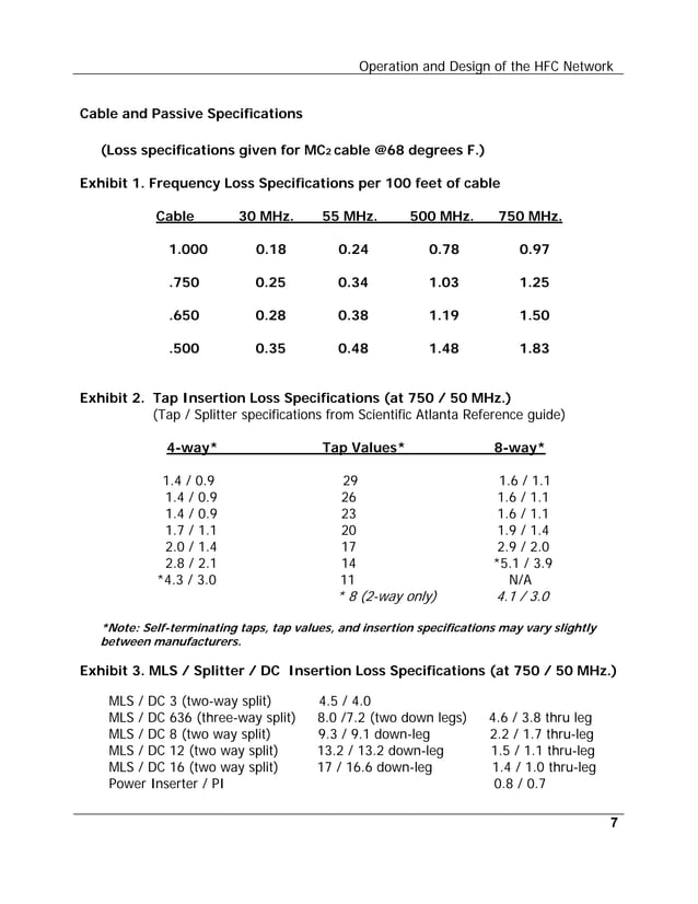 Operation and design hfc | PDF