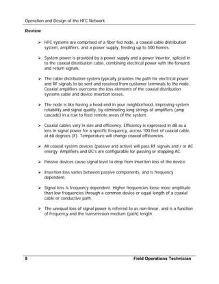 Operation and design hfc | PDF