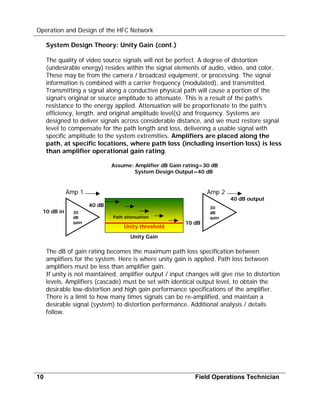 Operation and design hfc | PDF