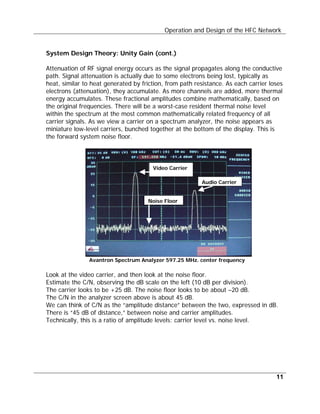 Operation and design hfc | PDF