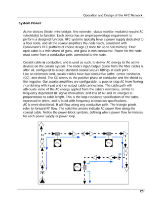 Operation and design hfc | PDF