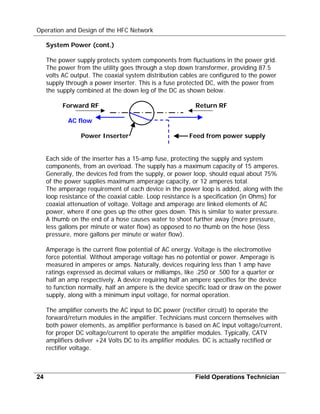 Operation and design hfc | PDF