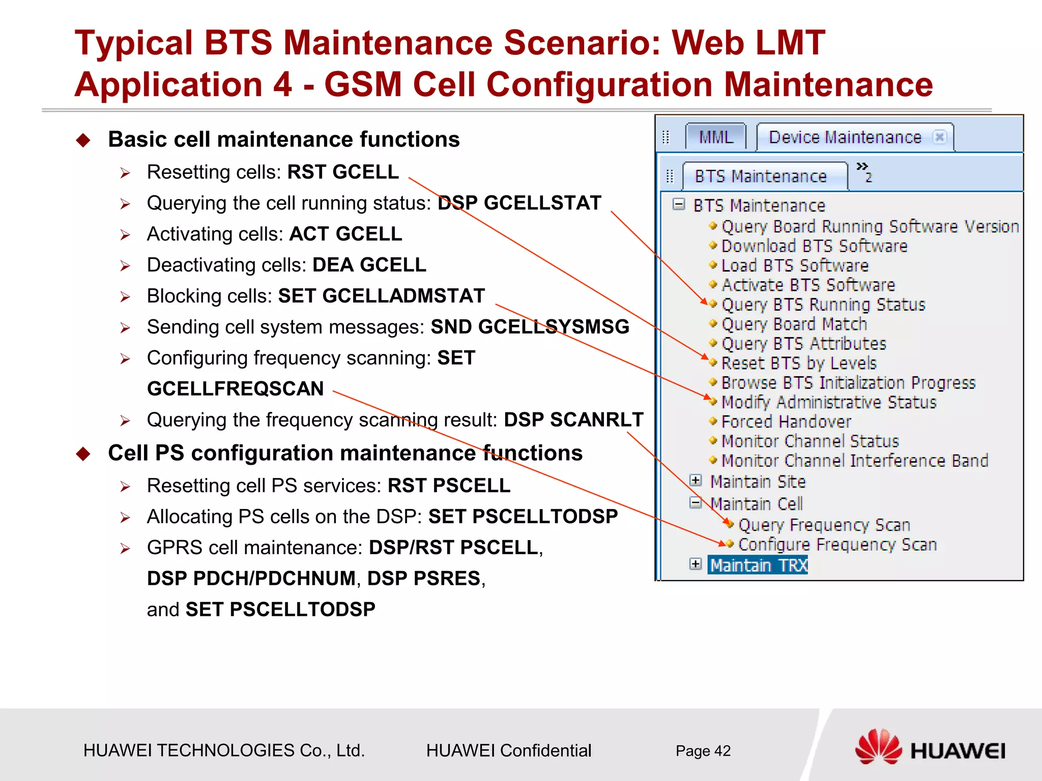Operation_and_Maintenance_Guide_of_the_BSC6900_GSM_Based_on_the_Web_LMT.ppt | Internet | Computing