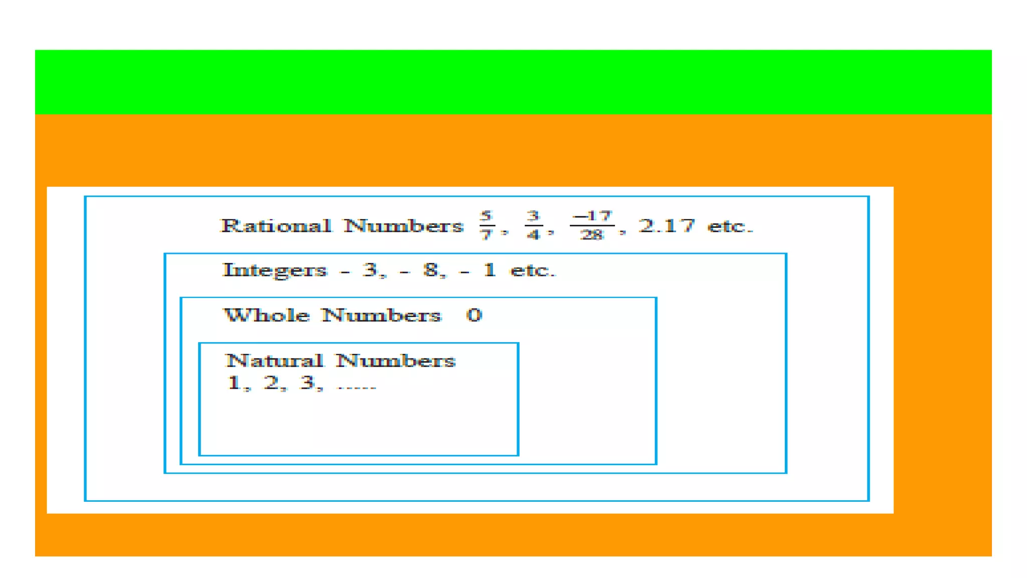 Operation and rational number | PPTX