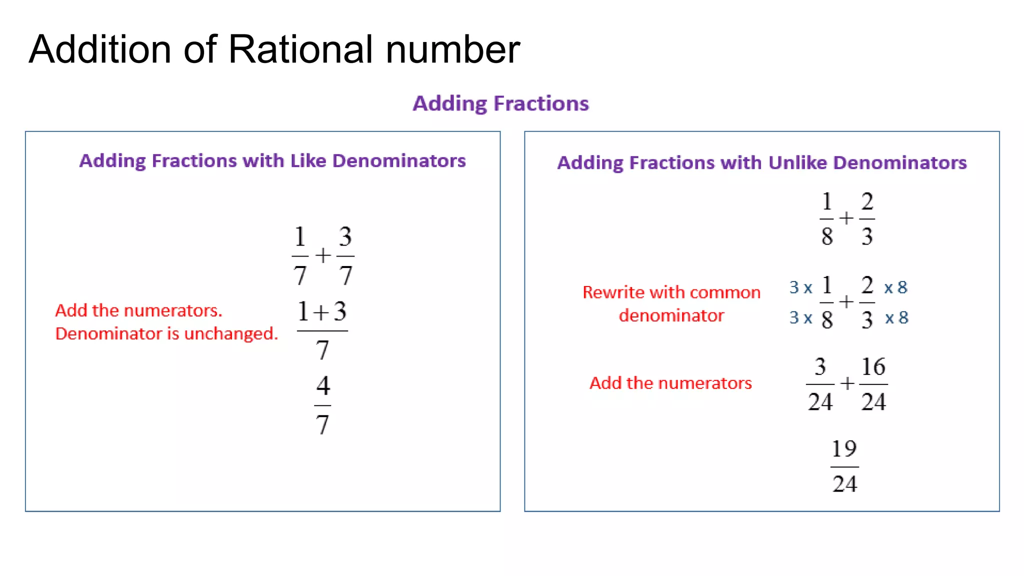 Operation and rational number | PPTX