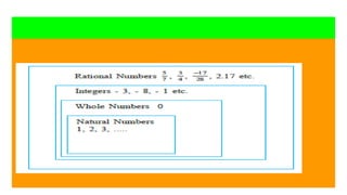 Operation and rational number | PPTX