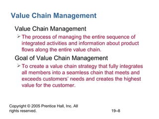 Operation and value chain management | PPT