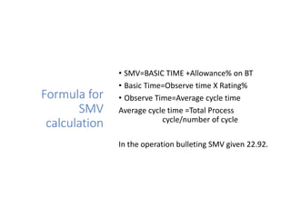 Operation bulletin of dungaree | PPTX