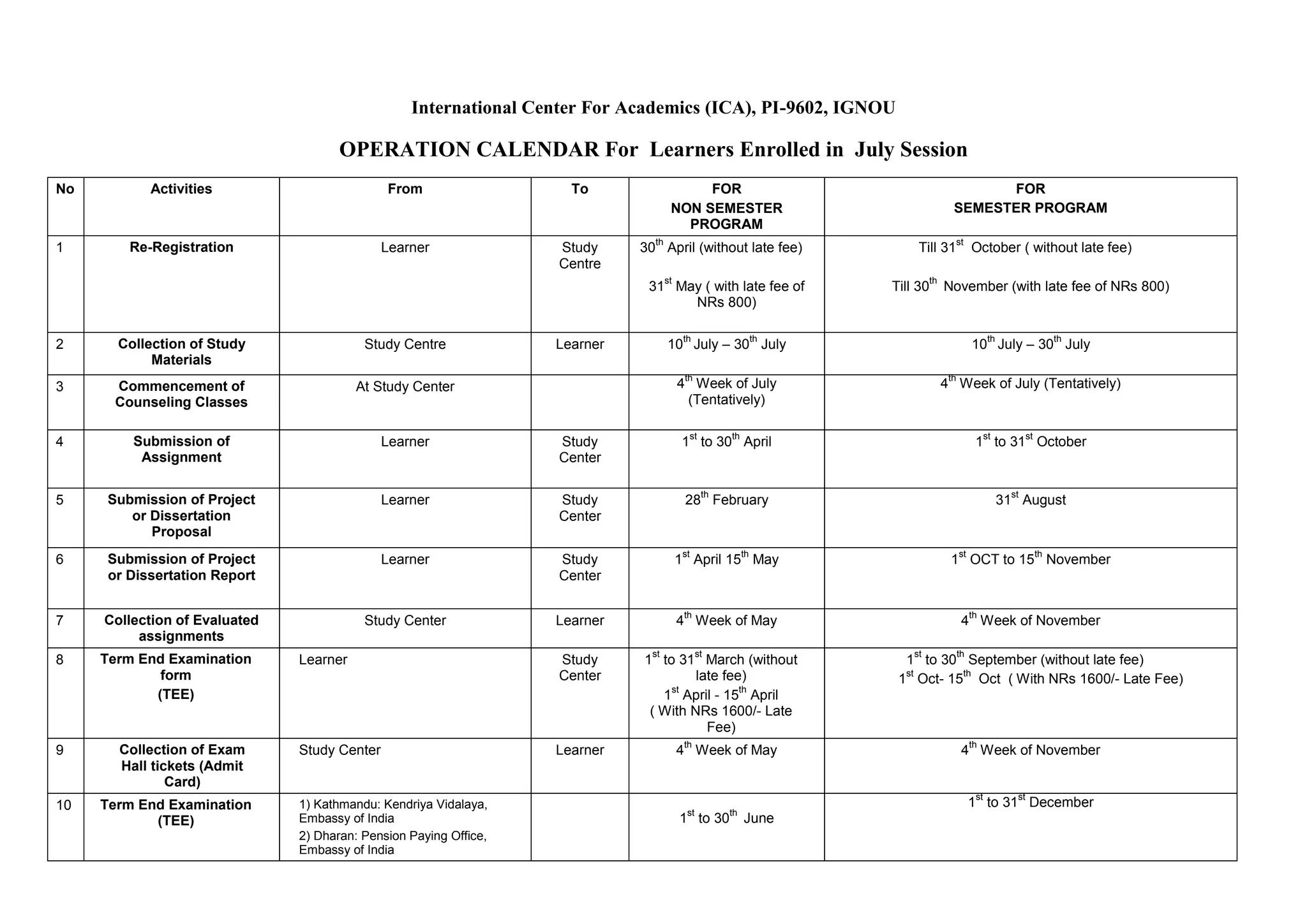 Operation calendar final | PPT