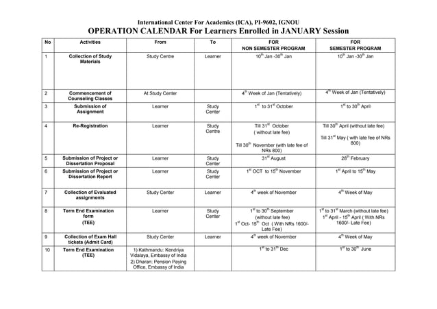 Operation calendar final | PPT