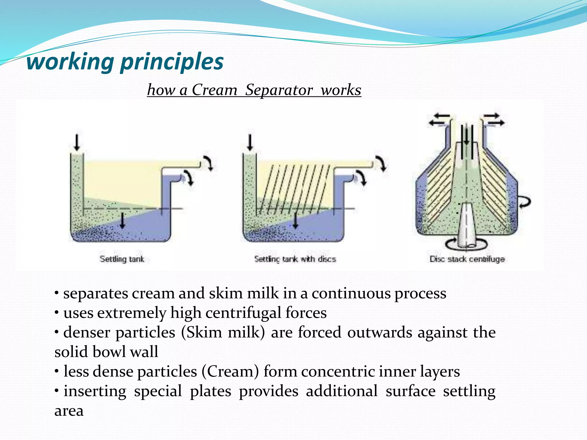 Operation,care and maintenance of cream separator | PPTX