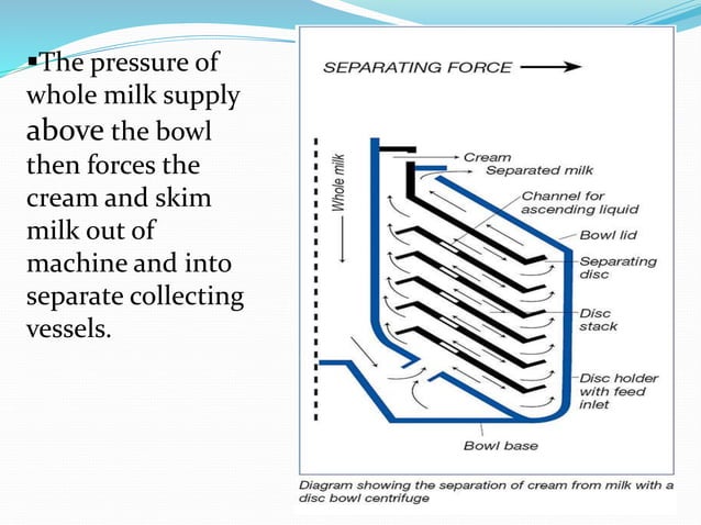 Operation,care and maintenance of cream separator | PPTX | Food & Drink