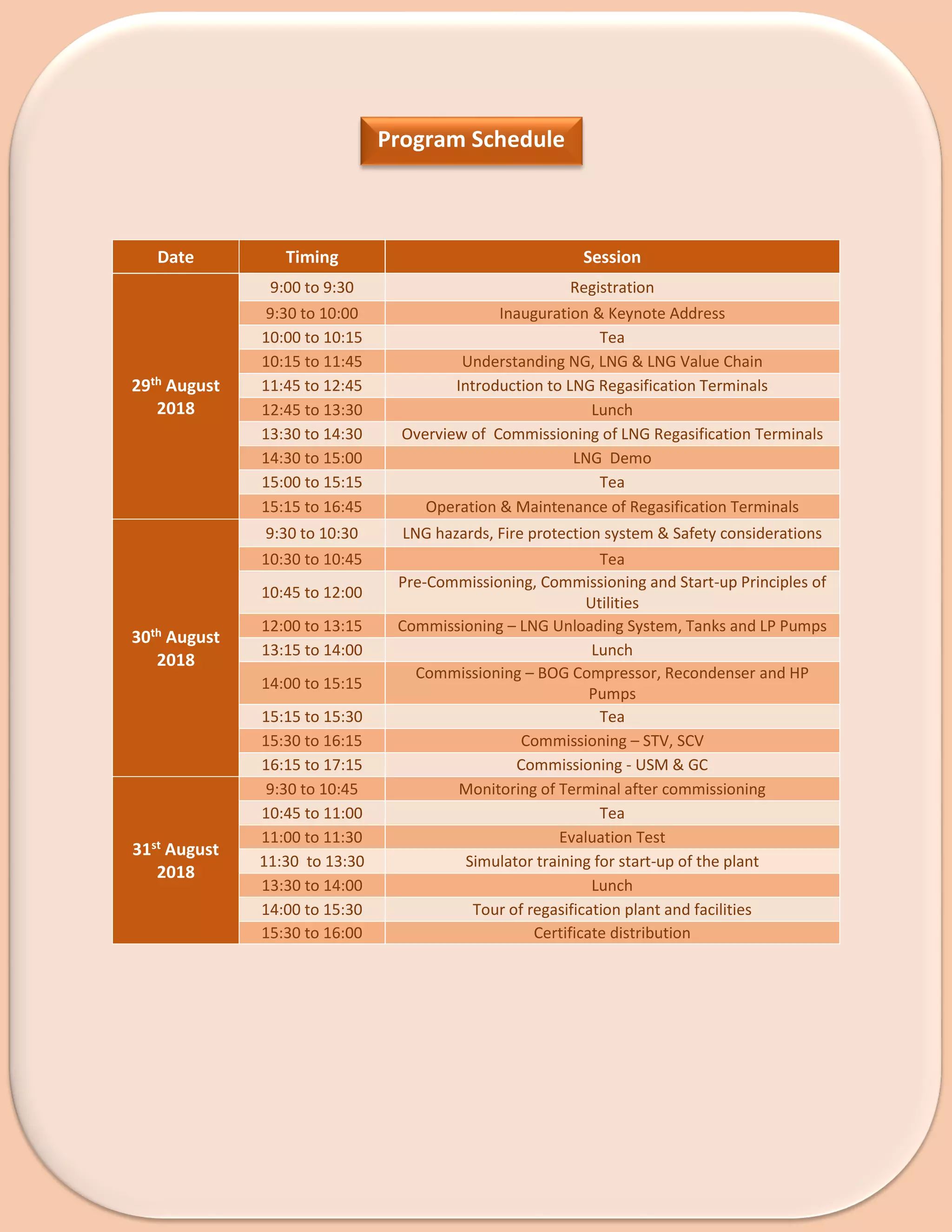 Operation & Commissioning of Regasification Terminal | PDF