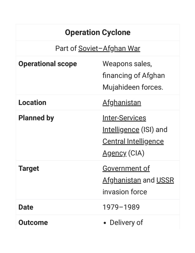 Operation cyclone wikipedia | PDF