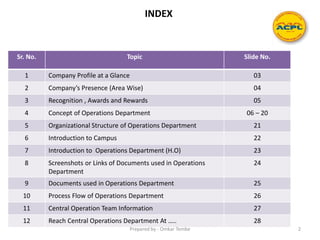 Operation Department Induction | PPTX