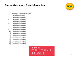 Operation Department Induction | PPTX
