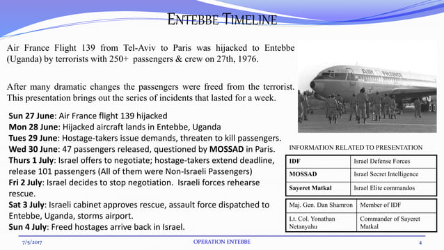 Operation entebbe 2017 version | PPTX | Air Travel | Travel Type