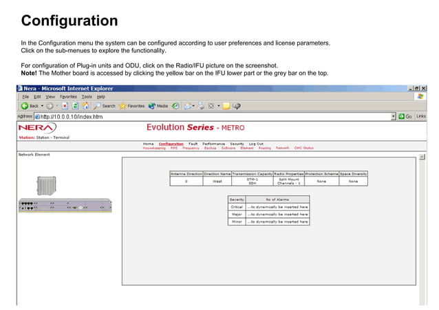 Operation evolution | PDF