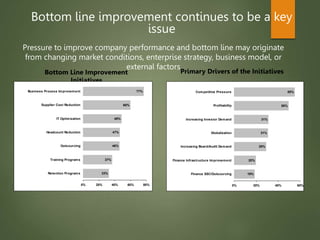 Operation Excellent.pptx