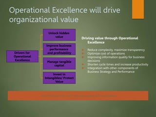 Operation Excellent.pptx