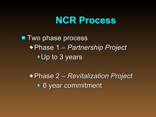 NCR Operation Facelift | PPT